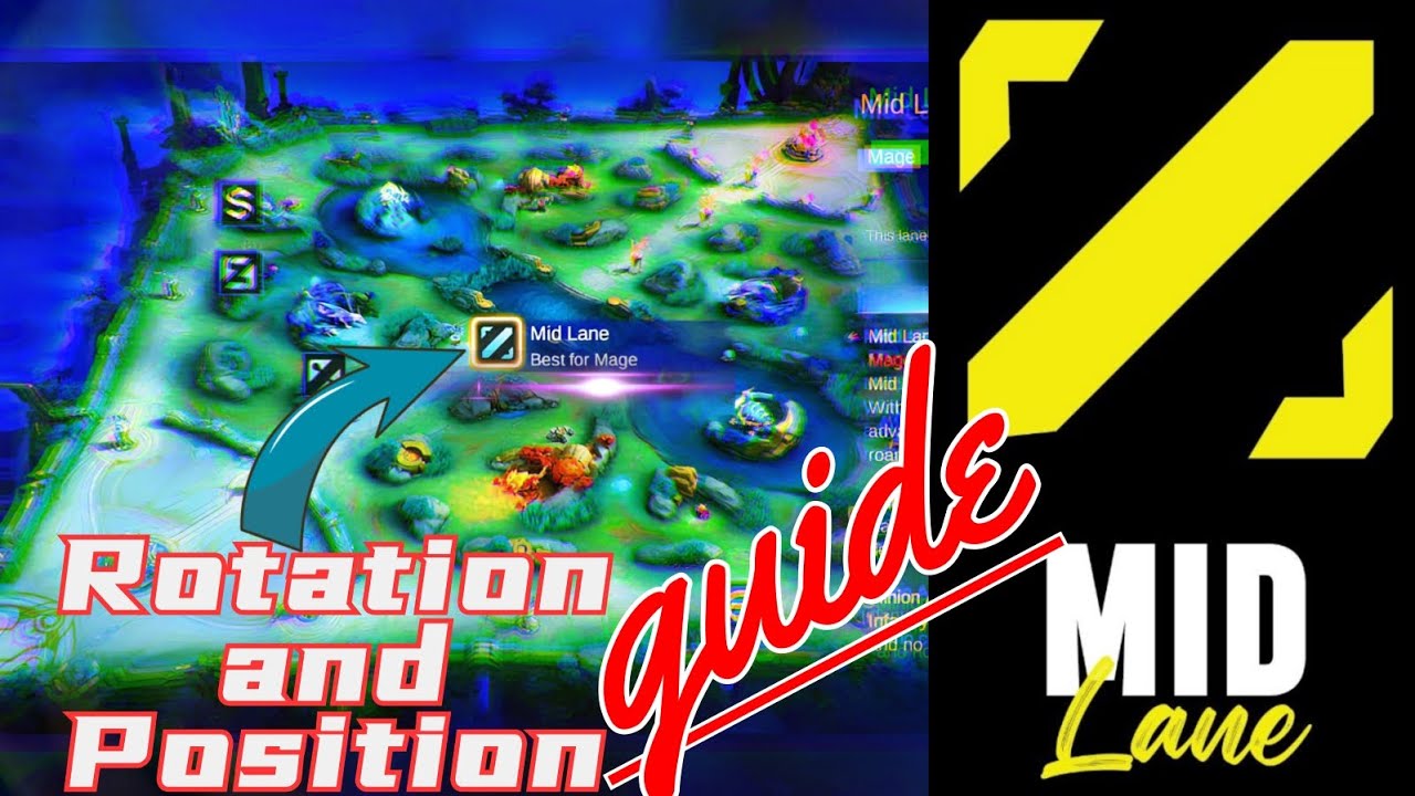 The Only Basic Rotation Guide for Mid Lane you'll ever Need | Mobile ...