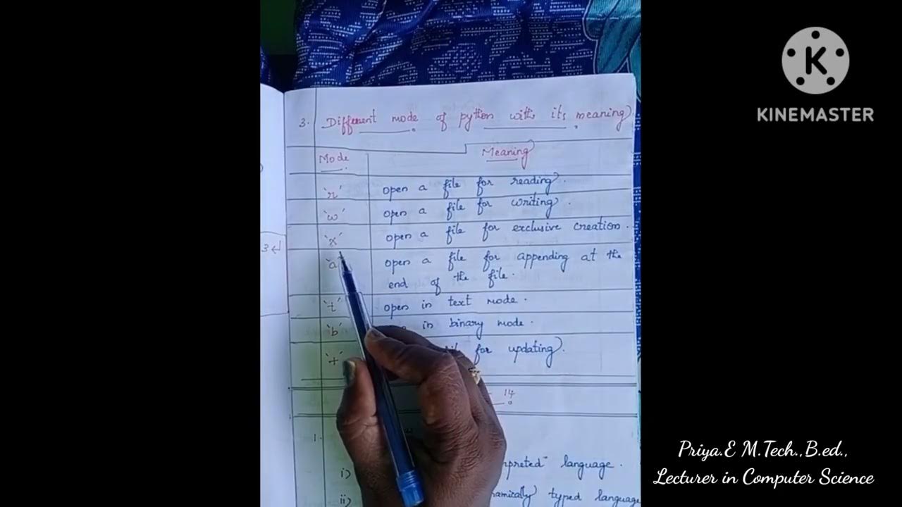12th Std Computer Science Chapter 13 Imp 5 Mark Python Modes And Its Meaning Youtube