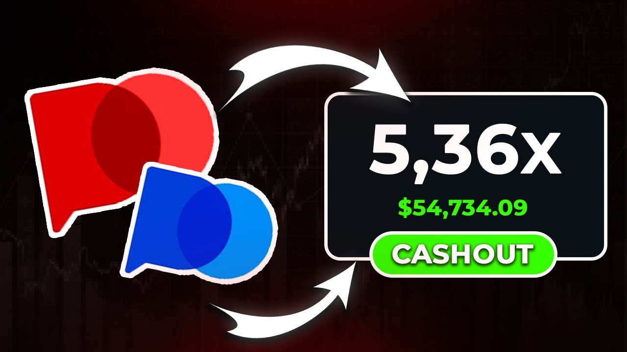 Best Pocket Option Strategy - Pocket Option - YouTube