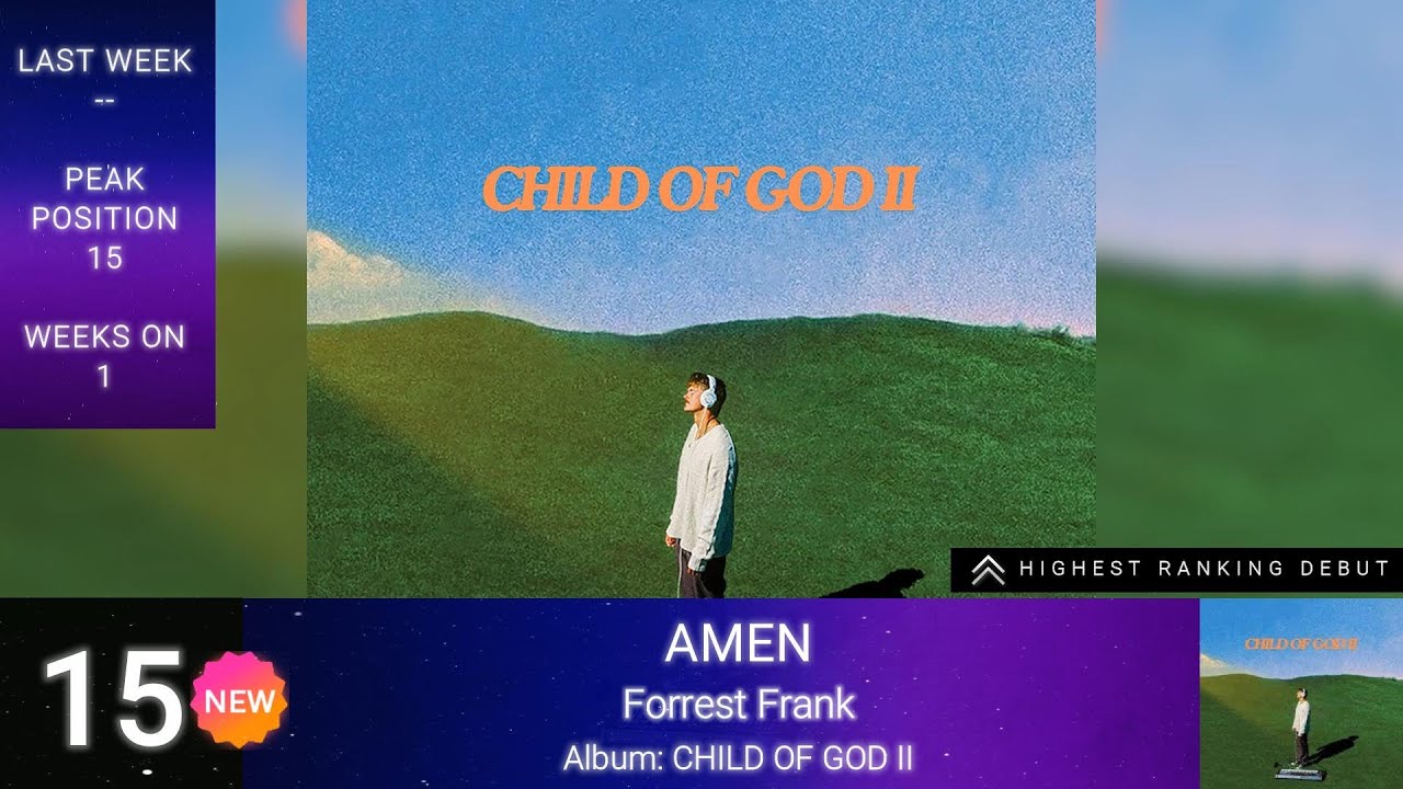 Billboard Hot Christian Songs | Top 50 Christian Songs Of The Week- (05 ...