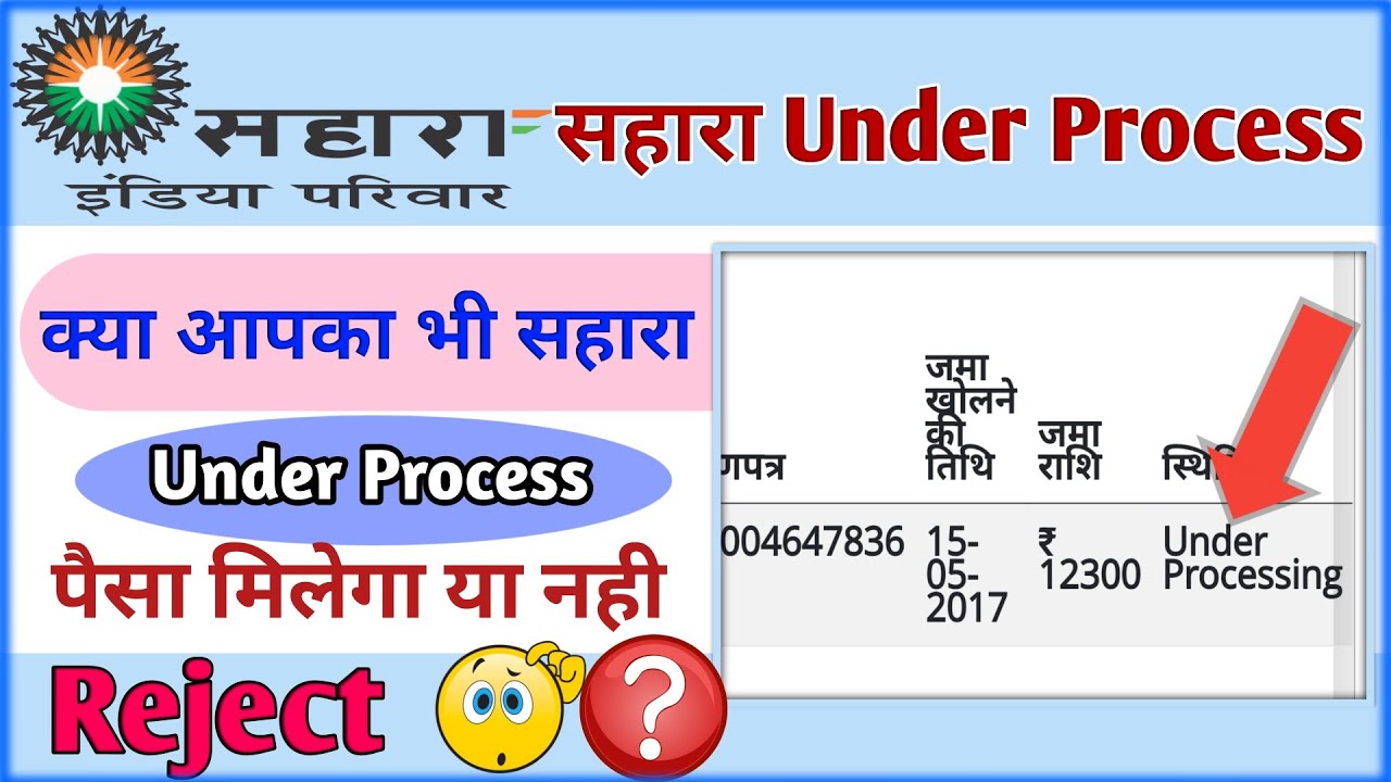 Sahara Refund Under Processing | Sahara Refund Rejected problem ...
