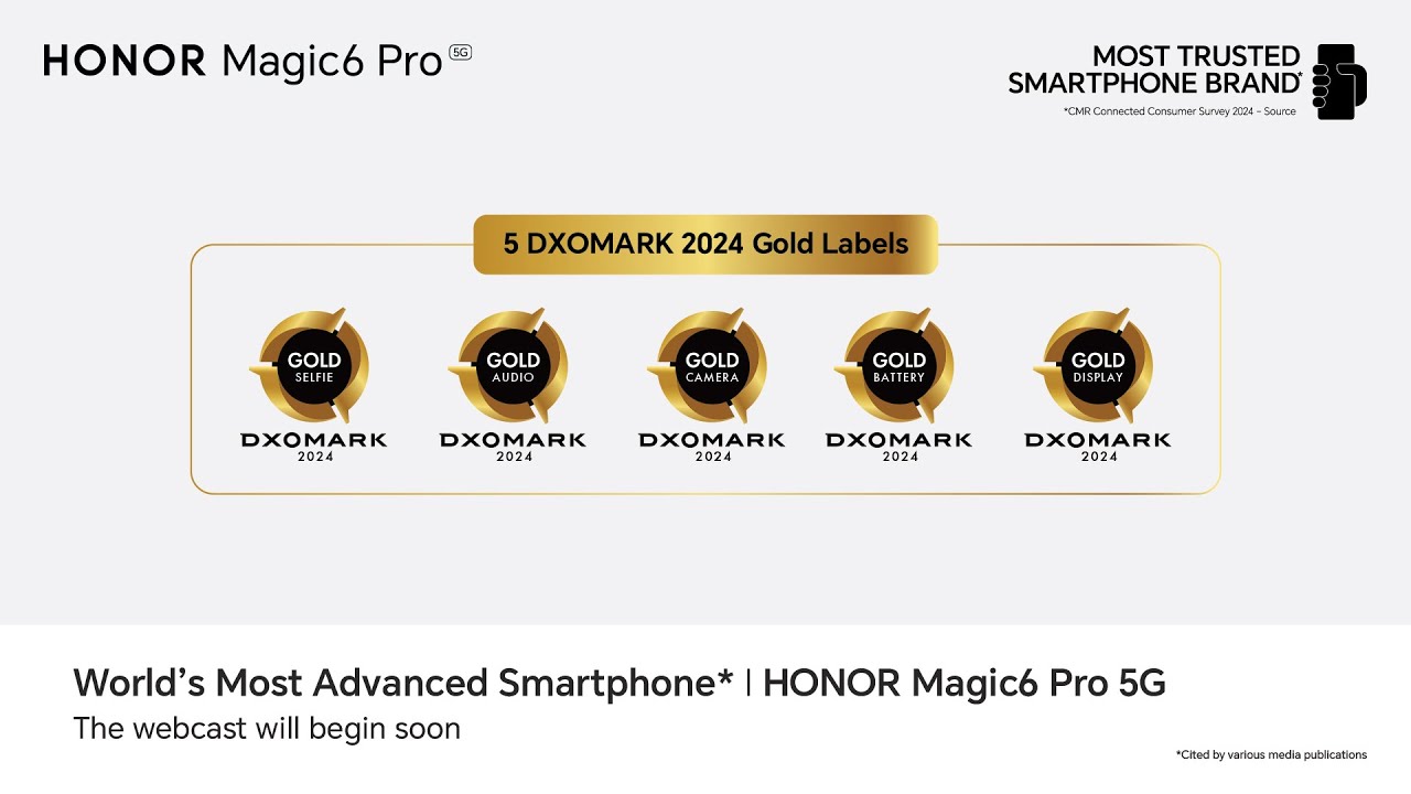 HONOR Magic6 Pro 5G I World's Most Advanced Smartphone I Launch Event ...