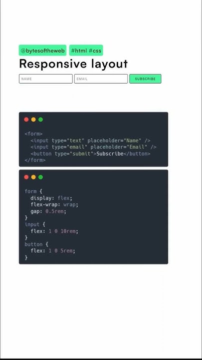 Responsive Layout Flexboxcss Htmlcss Coding Css3html Webdesignwebdevelopment Frontend