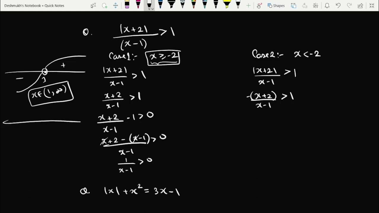 Mathematics Basics Identities and Concepts 6 | Modulus 2 | JEE | Maths ...