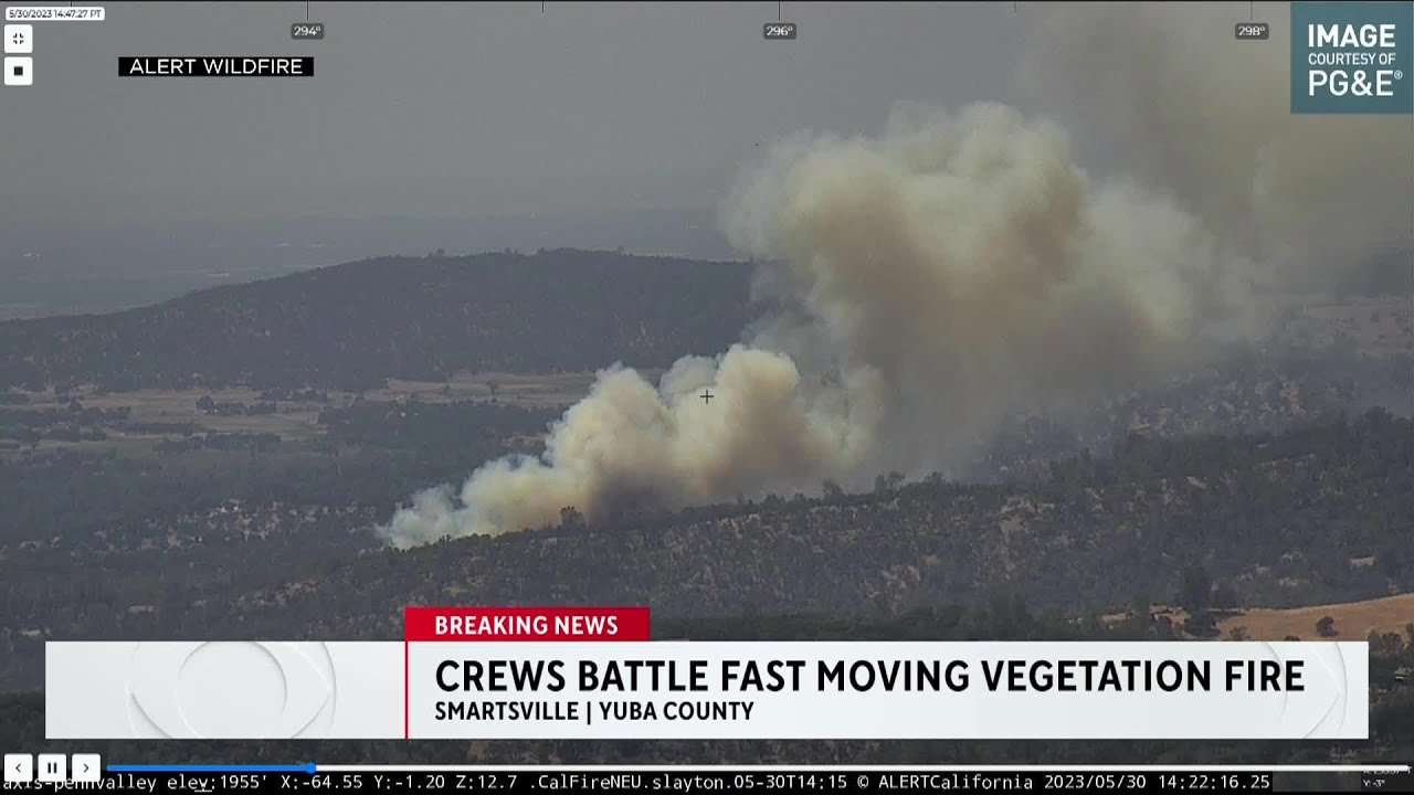 Vegetation fire burning off Hwy. 20 in Yuba County; evacuations ordered ...