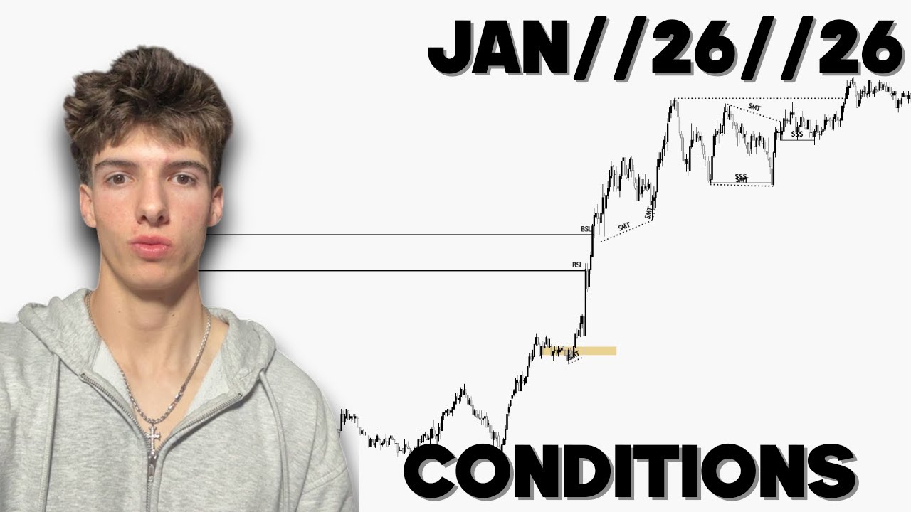 WHY Daily objective is so important! Jan 26th 2026 Trade Recap - YouTube