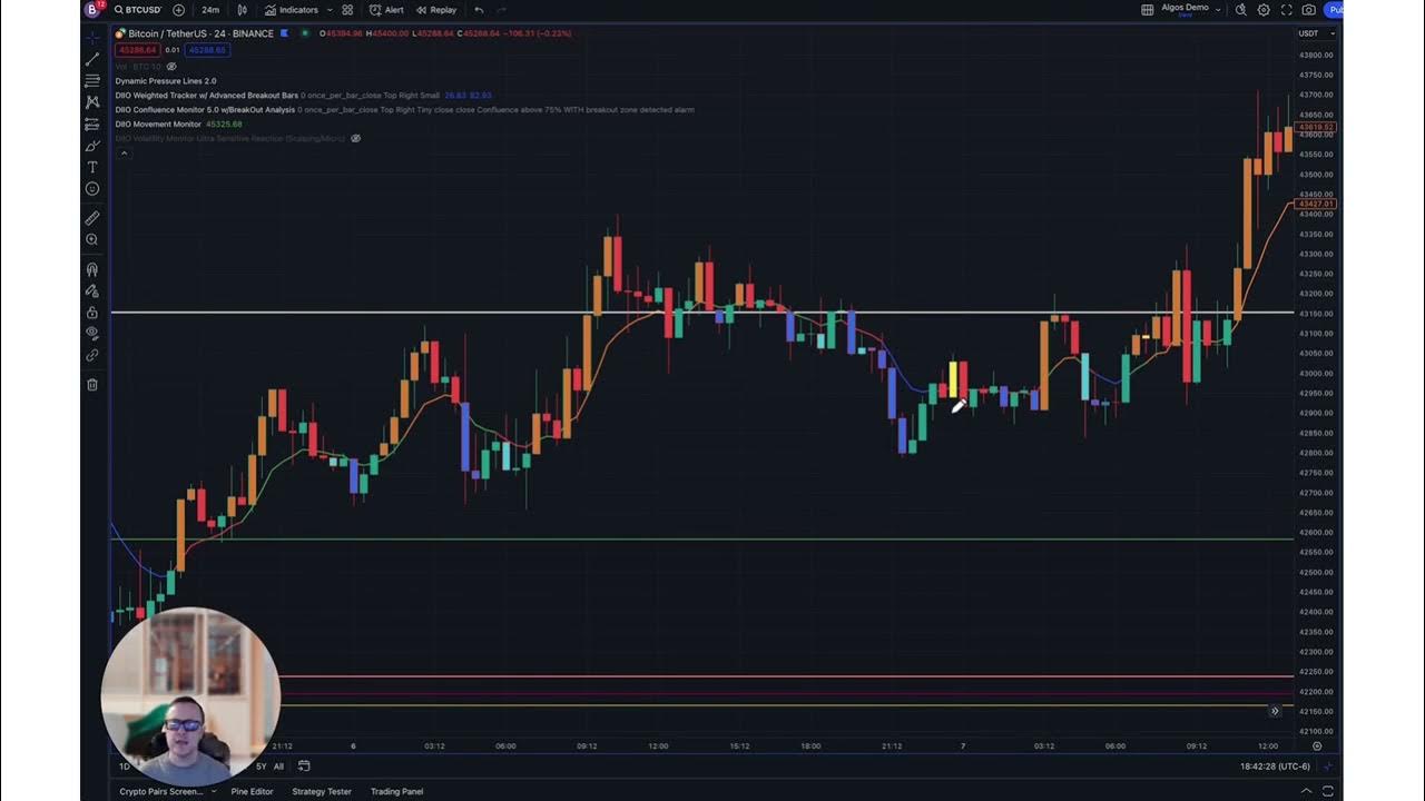 Breakout Bars - YouTube