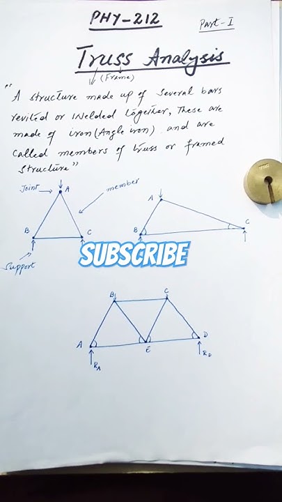 Truss | Frame structures | Truss analysis| Dr. Zawwar - YouTube