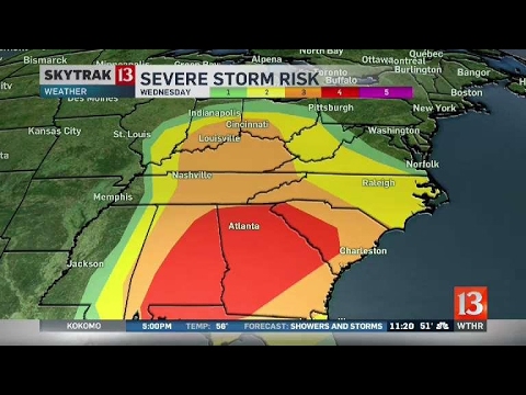 SkyTrak Weather forecast - YouTube