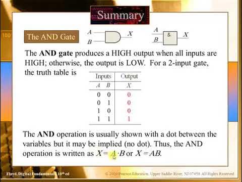 (Logic gates (Part 1 - YouTube