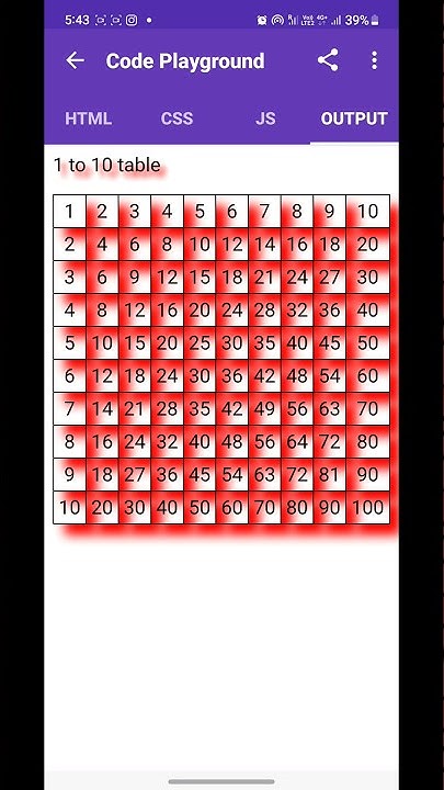 Html Css And Javascript Coding Design Table Print 1 To 10 Table Quicktechpoint Youtube