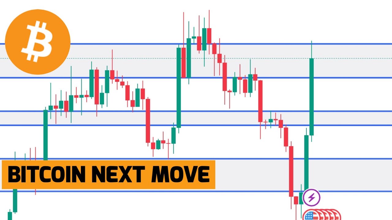 BTC UPDATE TODAY | BTC PRICE PREDICTION | BTC LATEST UPDATE | BITCOIN ...