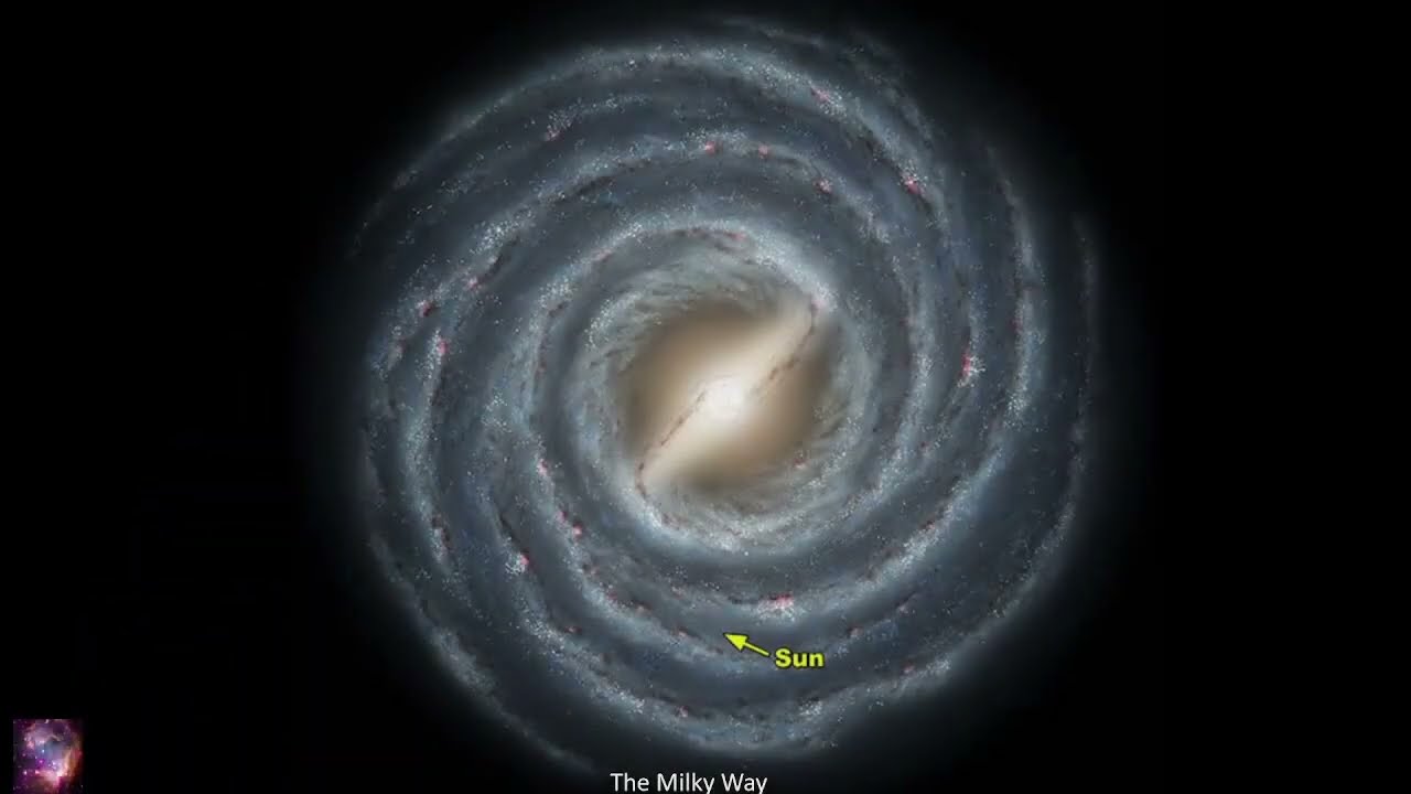 Ceres to the Universe |Size comparison video| - YouTube
