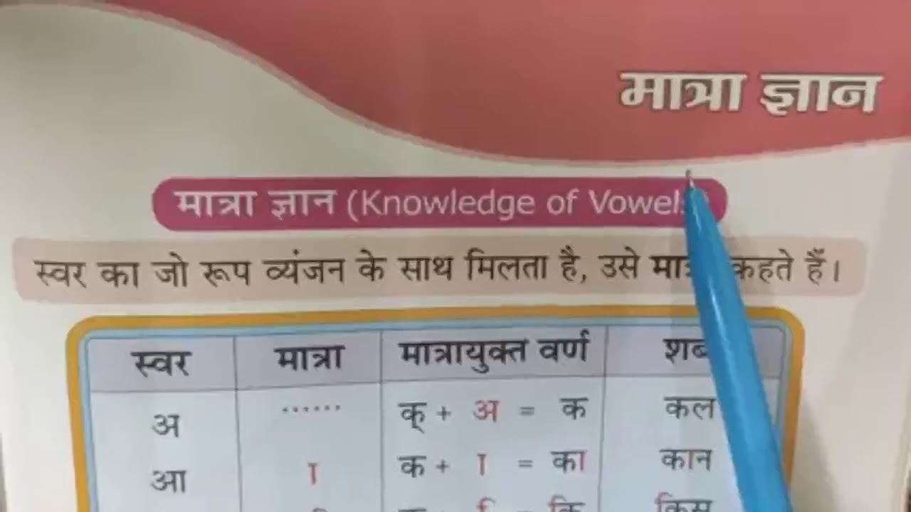 hindi mantraye/Use of hindi matraye, hindi matrao ke bare me kaise ...