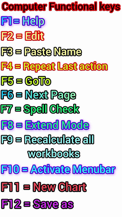 All 🔥Functional Keys in🖥️ Computer || 💻Laptop (PC) all Functional #Keys ...