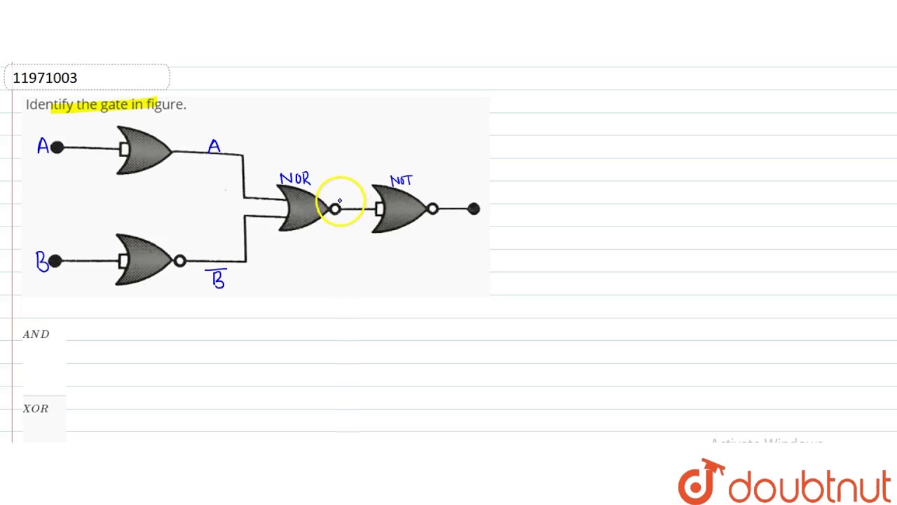 Identify the gate in figure. - YouTube