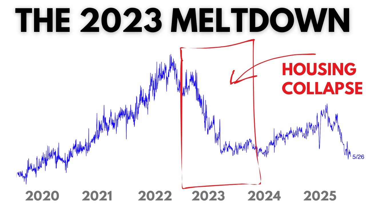 This Bizarre Chart Explains The Upcoming Housing CRASH - YouTube