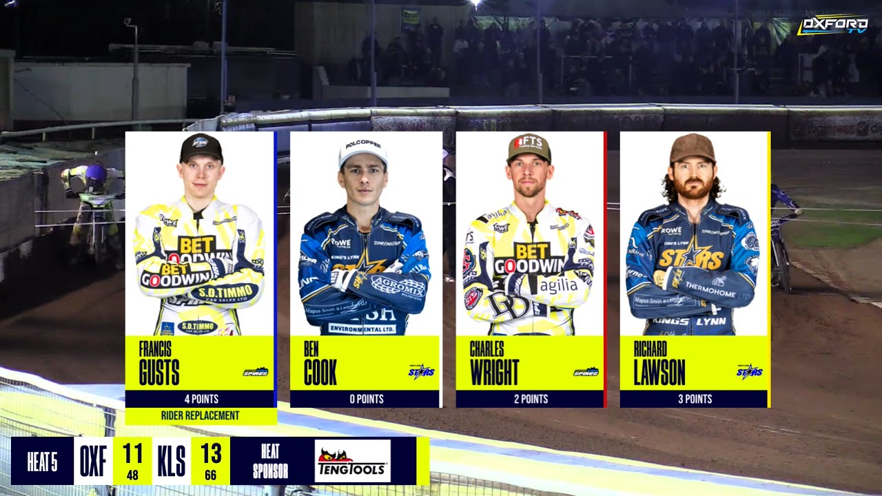 Heat 5 | Oxford vs King's Lynn | KO Cup Quarter Final 2nd Leg | OXFORD ...