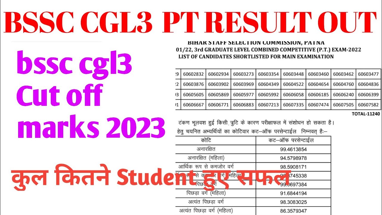 bssc cgl3 pt result out।bssc cgl3 result 2023।bssc cgl3 pt Cut Mark's ...