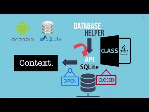 025.- Curso de Android Studio. Operaciones CRUD con la API SQLite ...