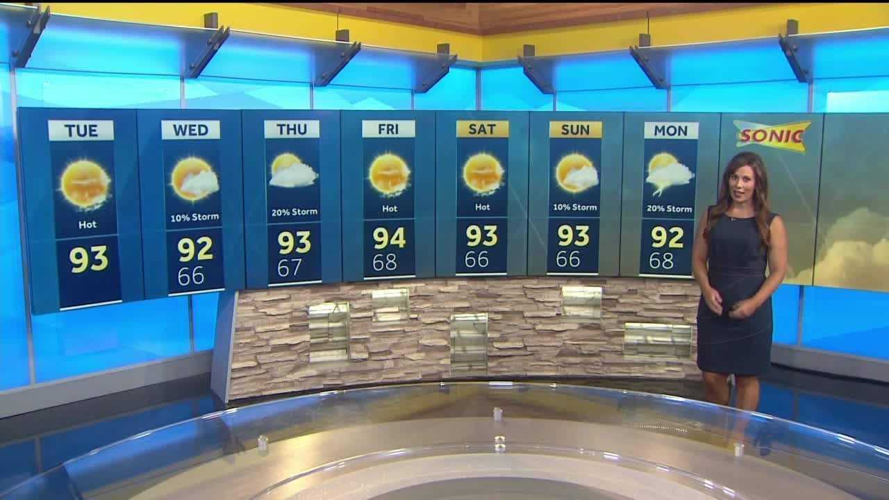 Mainly clear and mild Morning. - YouTube