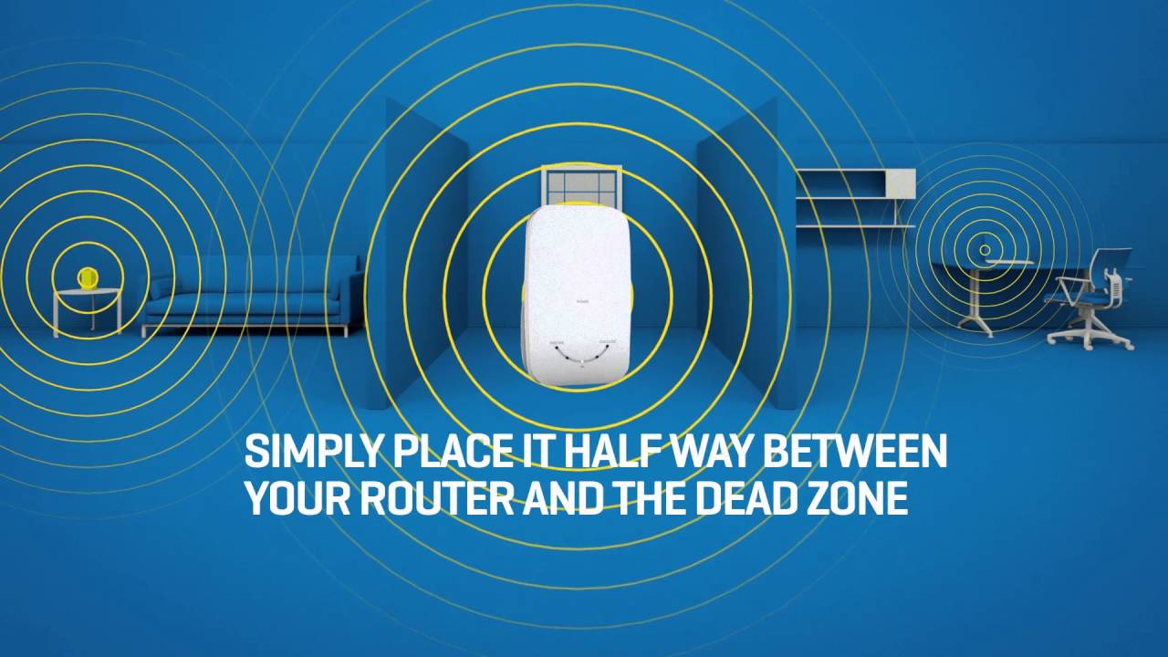 BTC WI-FI Accessories: Smart RG WE65ac - YouTube