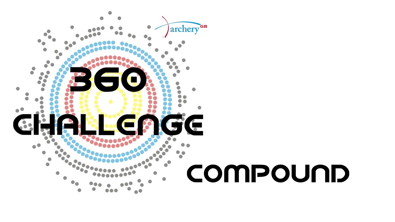 Finlay Clark 360 Challenge - YouTube