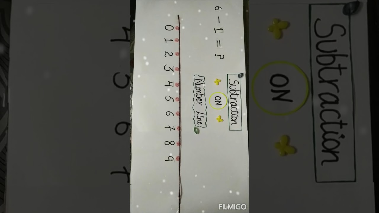 Subtraction On Number Line YouTube subtraction-on-number-line-youtube