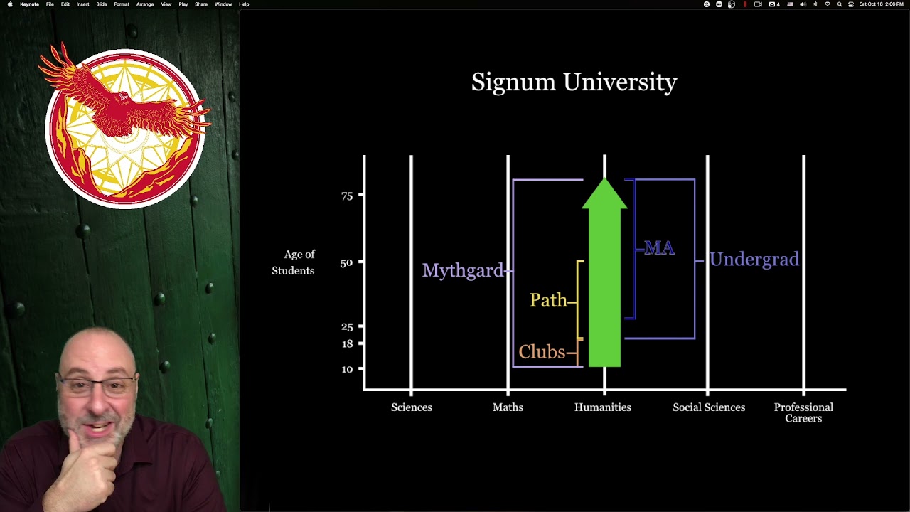 Signum University SPACE launch announcement - YouTube
