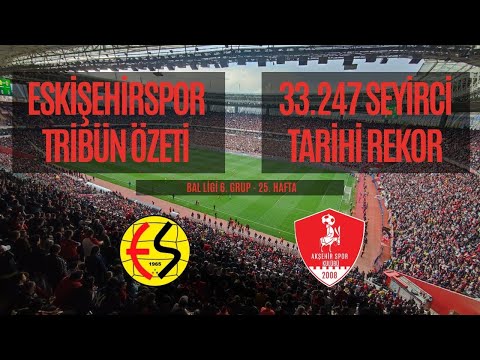 🇹🇷 ESPANALI 🇪🇸 REKOR KIRAN ESKİŞEHİRSPOR TARAFTARI - TRİBÜN ÖZETİ #football #españa #futbol #español