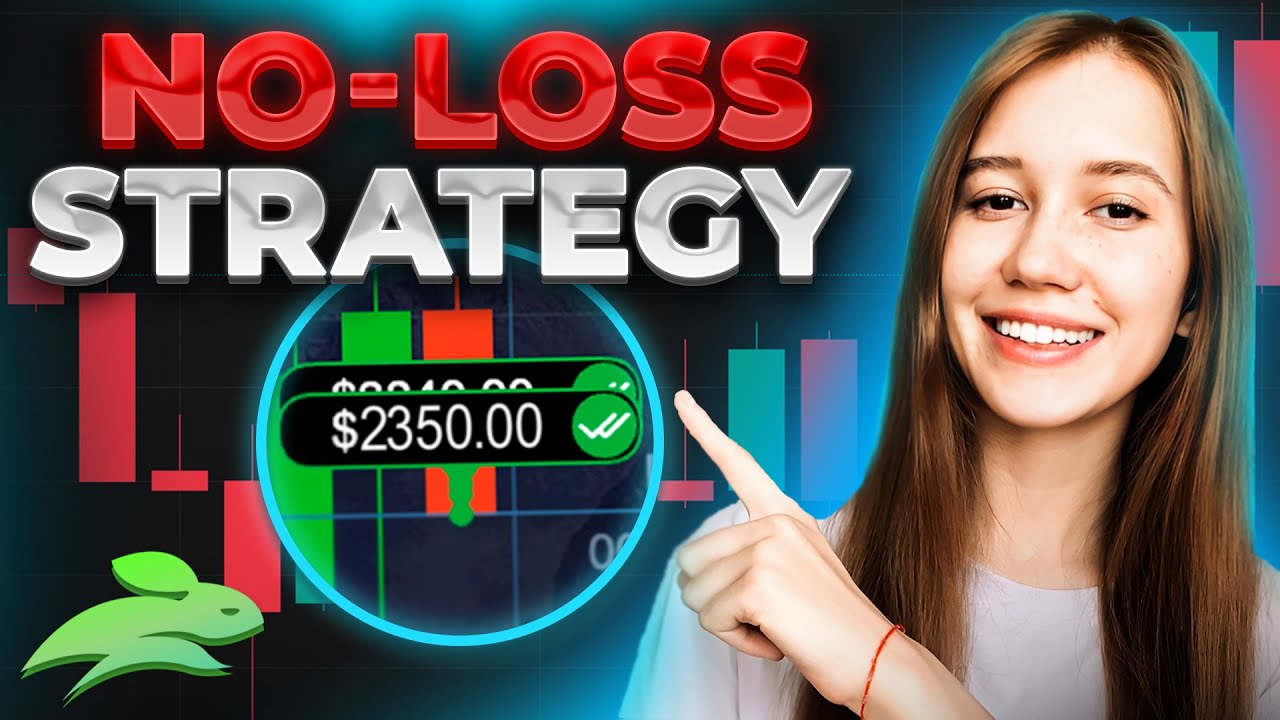 Binary Options Trading | Top-2 Trading Strategy 2024 | Pocket Options Tutorial - YouTube