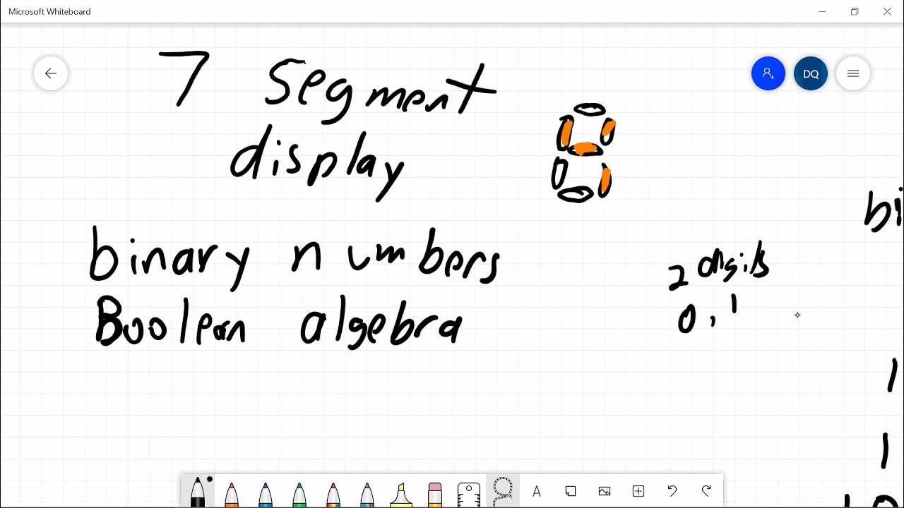 7 Segment Display Decoder Binary Numbers and Boolean Algebra - YouTube