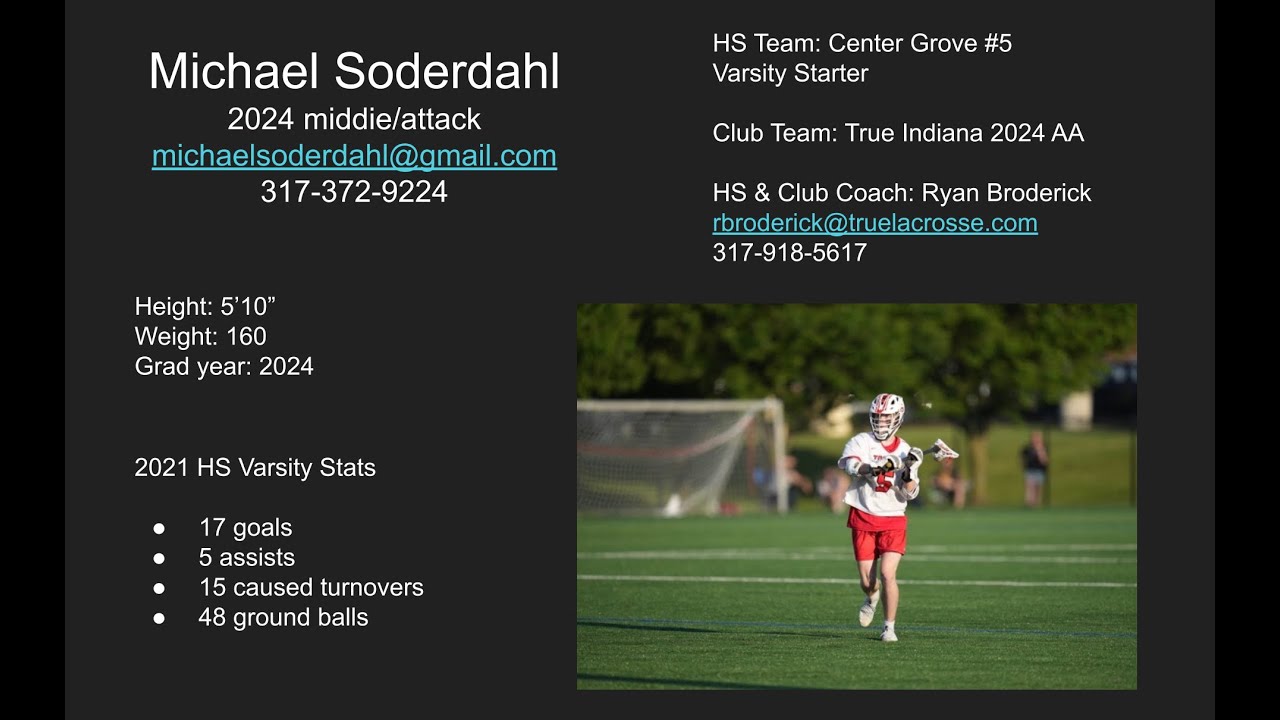 Michael Soderdahl 2024 Middie/Attack 2021 Spring Lacrosse Highlights ...