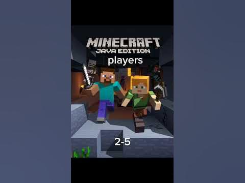 Minecraft Bedrock edition vs Java Edition. Comment below which one is ...