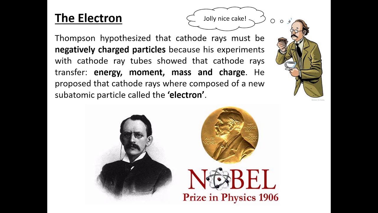 1 Discovery of the electron - YouTube