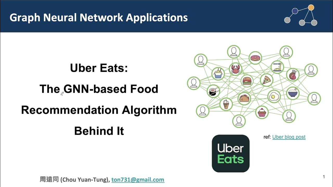Uber Eats: GNN-based Food Recommendation Algorithm Behind It 推薦系統介紹 - YouTube