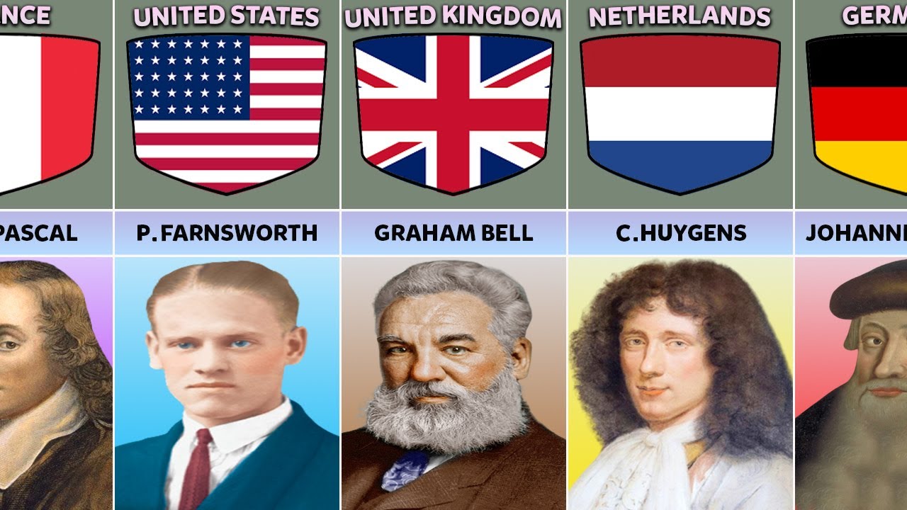 Famous Scientists and Their Inventions From Different Countries - YouTube