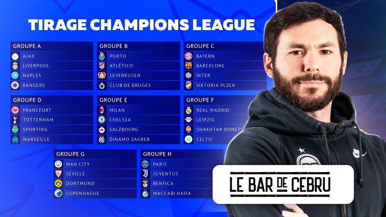 ⚽️ RETOUR SUR LE TIRAGE AU SORT DE LA LDC ! - YouTube