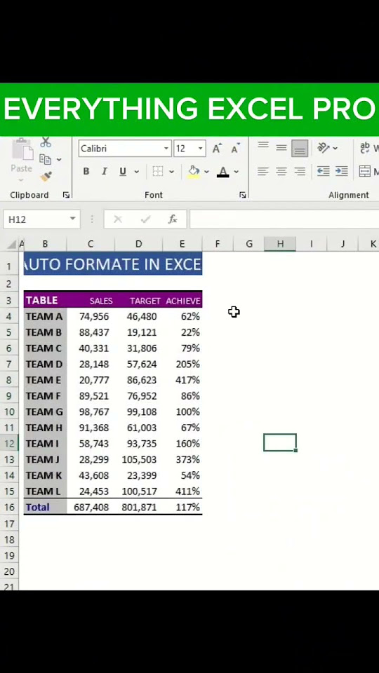 Formate Shortcut Excel Exceltutorial Exceltips Exceltricks Shorts Youtubeshorts Reels