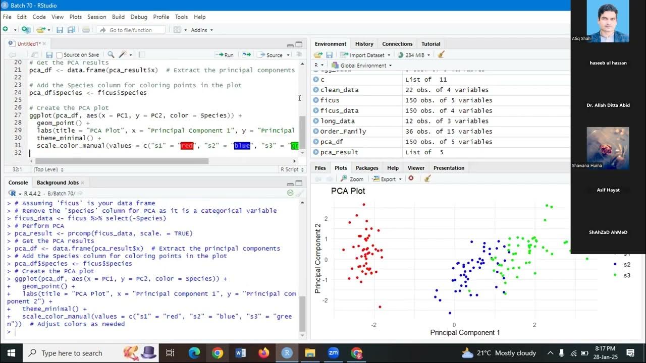 Batch 70: PCA, PCA biplot , PCA fviz plot in R - YouTube