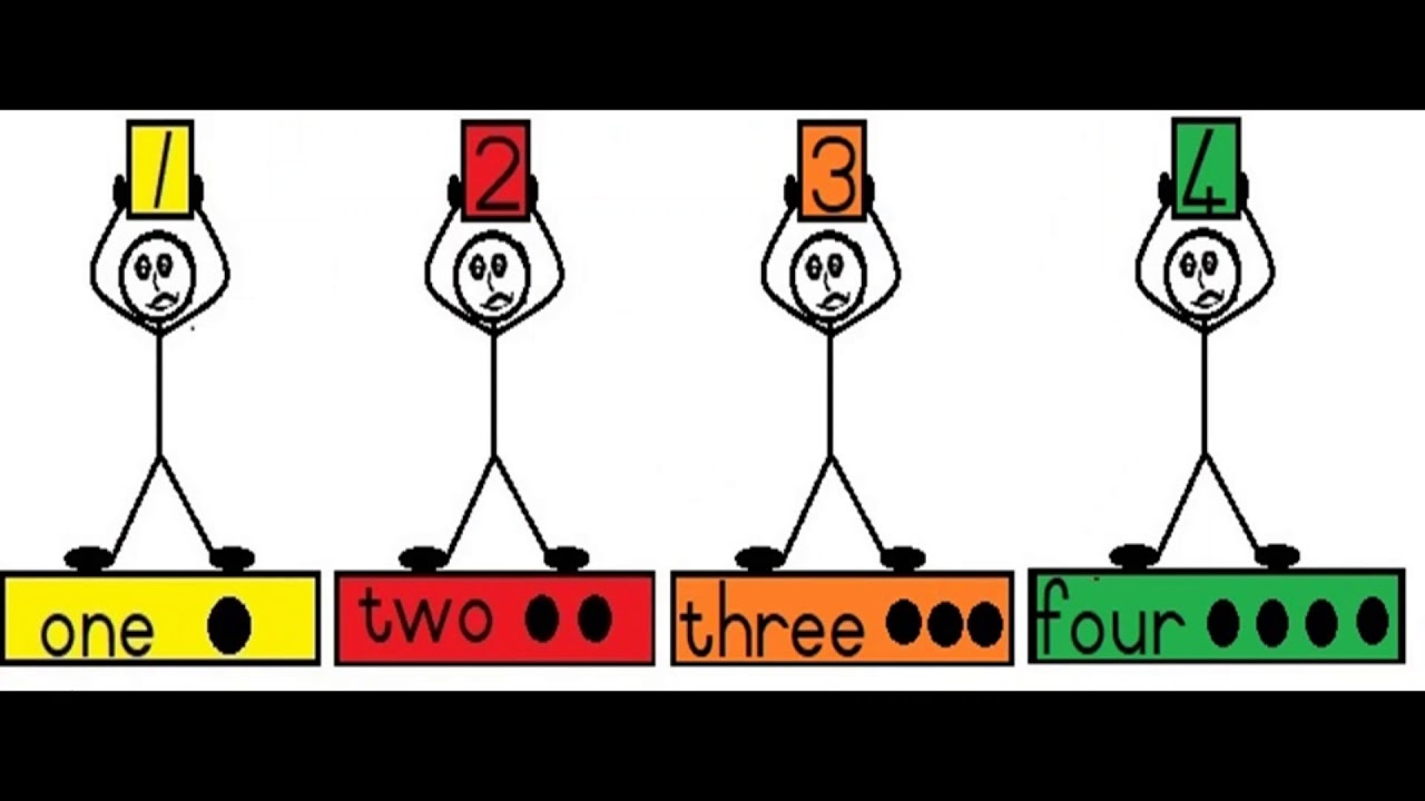 preschool lessons introduction to numbers have fun with number Five ...