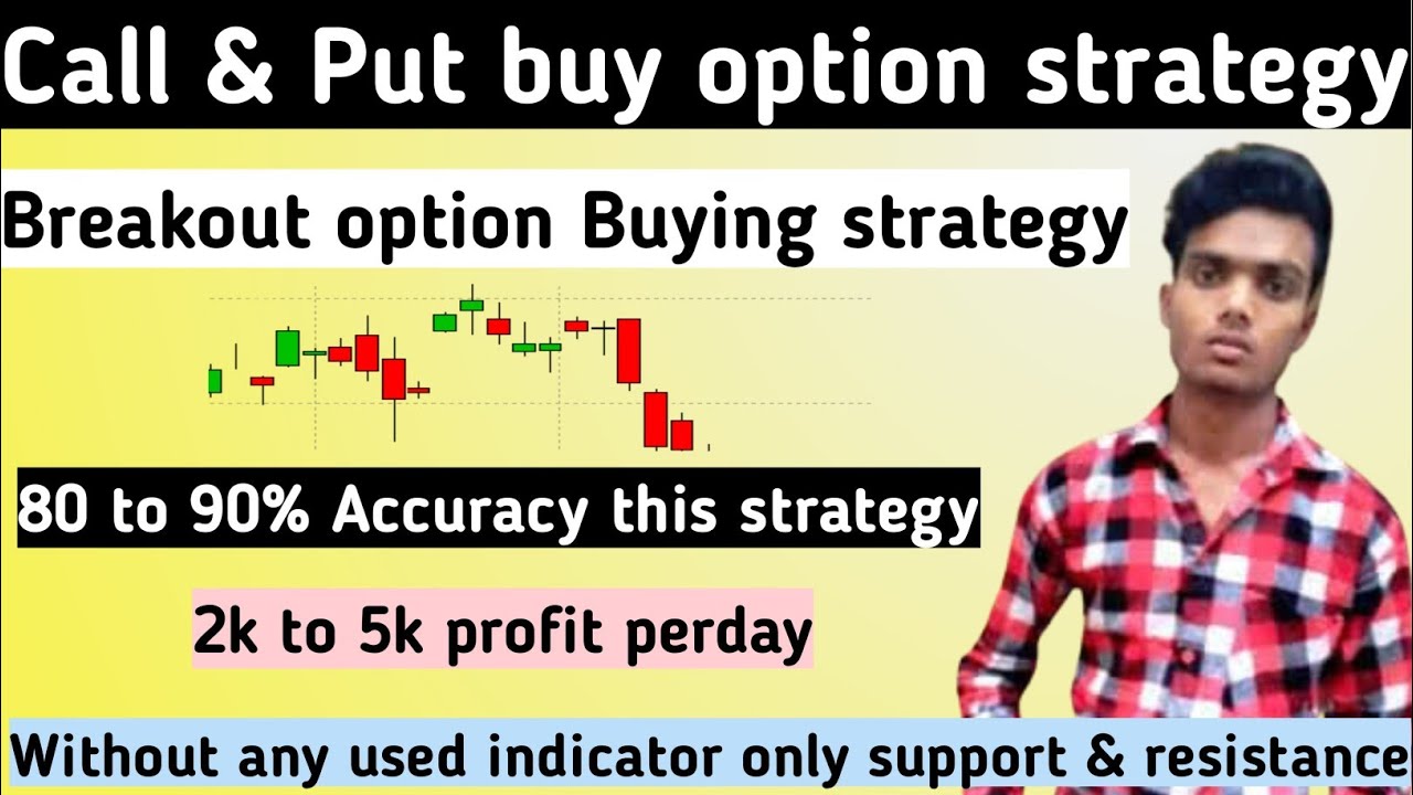 call & put buy option strategy | option trading strategy | nifty 50 ...