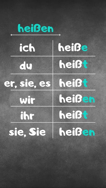 Verb Konjugation (Präsens): heißen #shorts #deutsch - YouTube