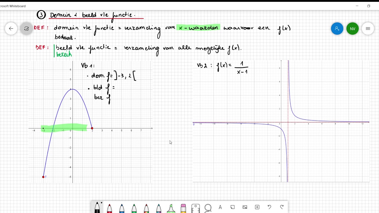 Domein en bereik van een functie - YouTube