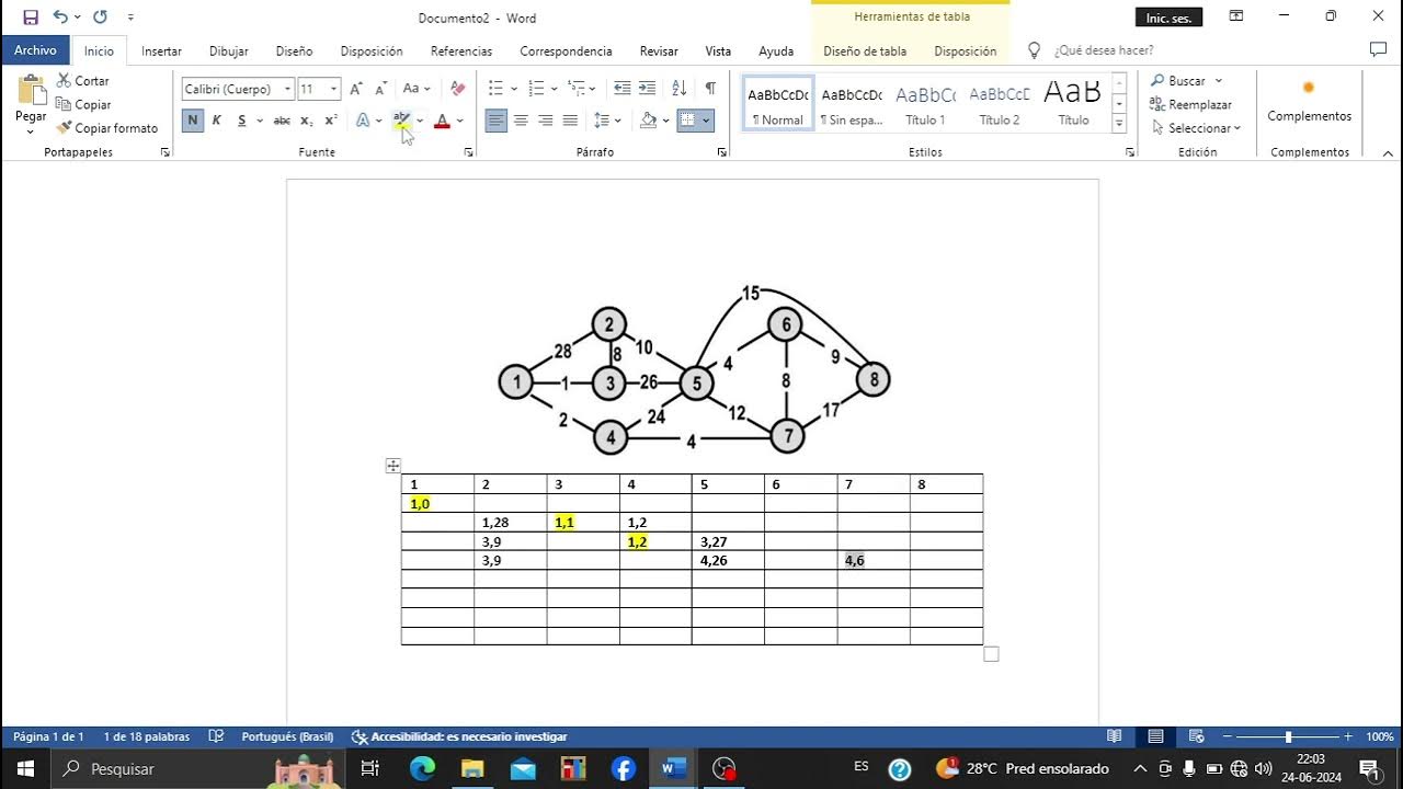 Algoritmo de Dijkstra EJEMPLO !!!FÁCIL DE ENTENDER¡¡¡ - YouTube