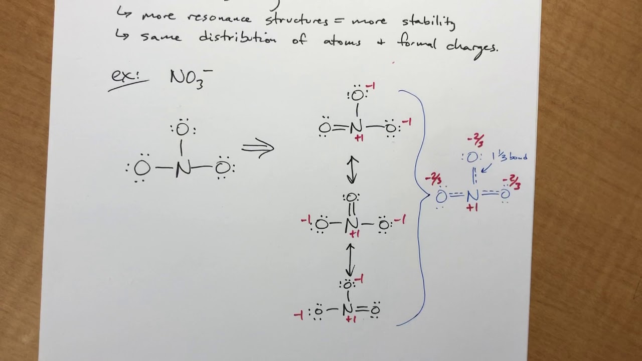 Chapter 8:5 Resonance Structures - YouTube