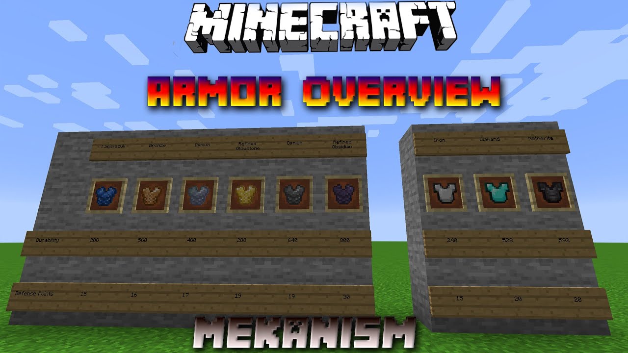 Mekanism Armor Overview 🔌 Mekanism Tutorial 1.16 🔌 English - YouTube