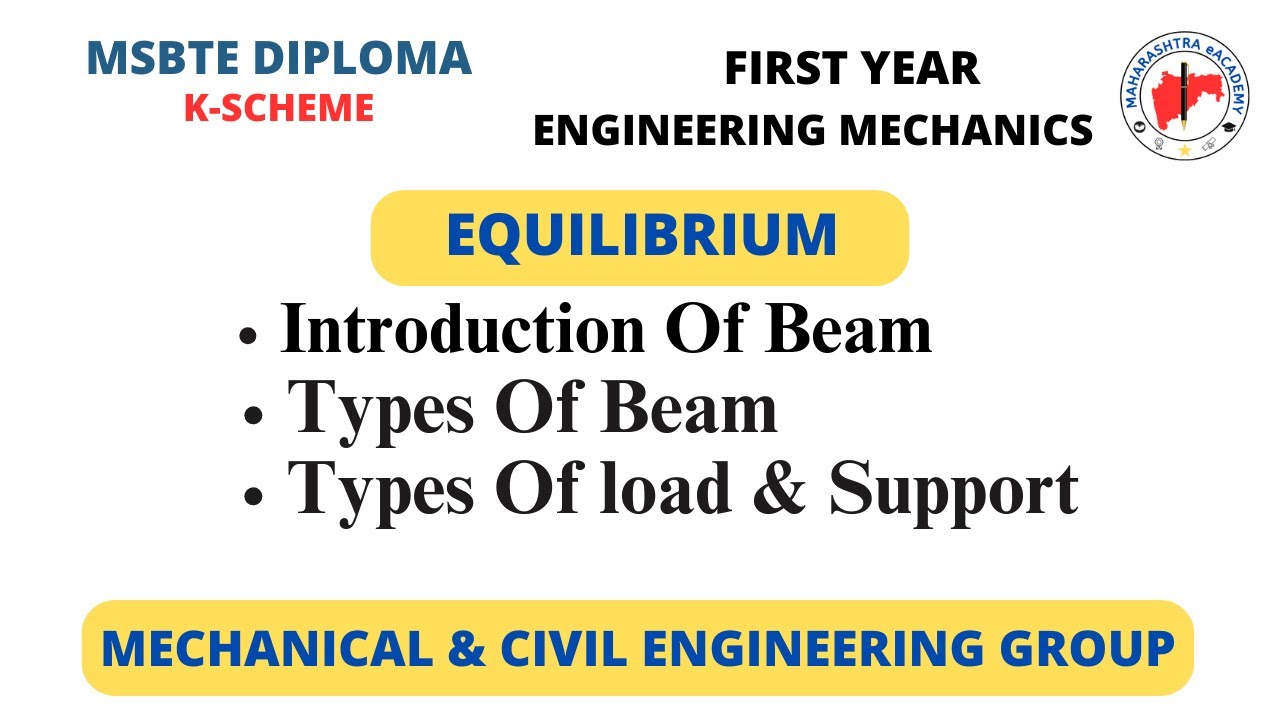 Equilibrium/Introduction Of Beam/Mechanical & Civil/Engineering ...