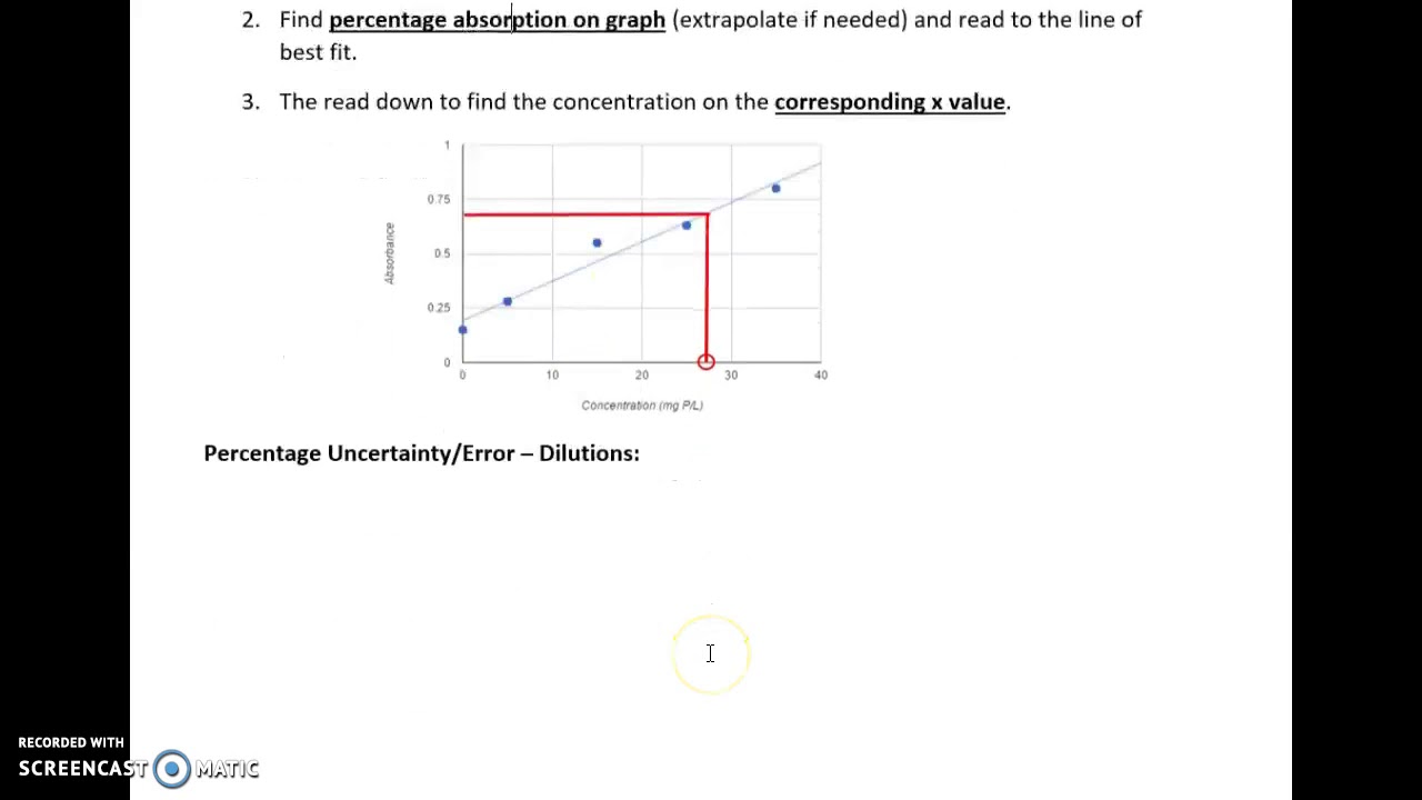 AQA A LEVEL BIOLOGY REQUIRED PRACTICAL 11: CALIBRATION CURVE - YouTube
