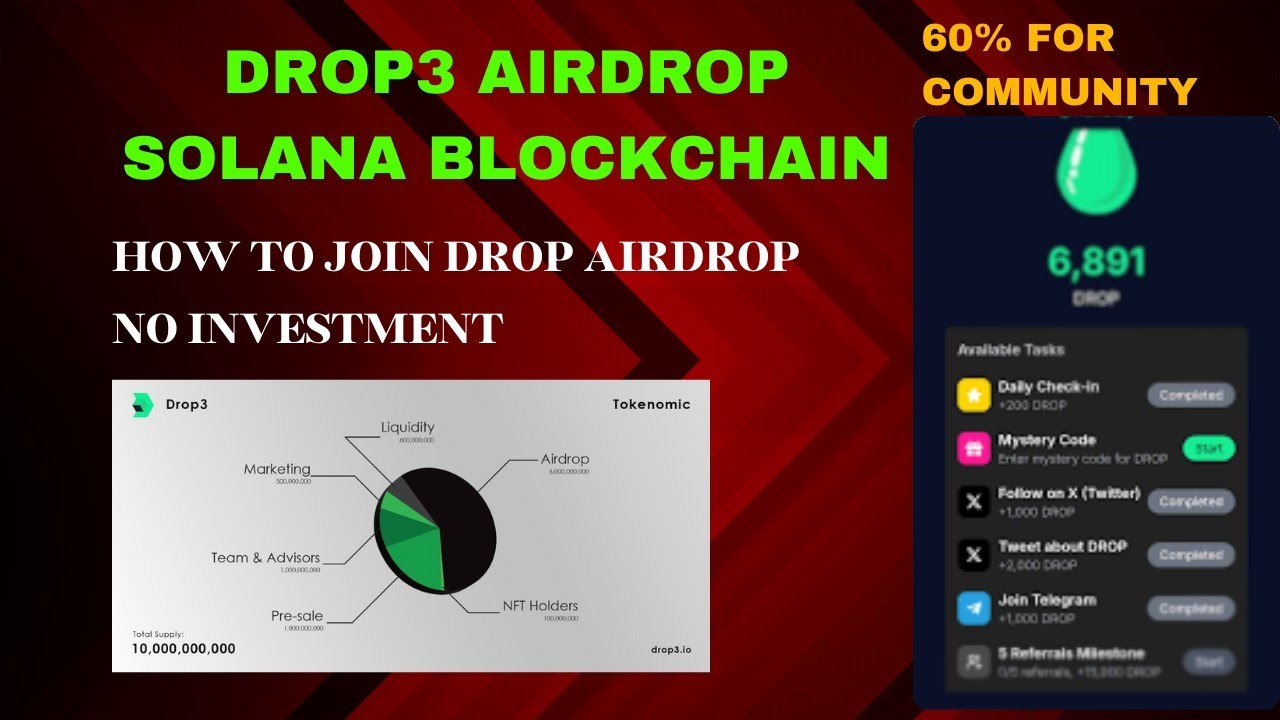 How To Join Drop Airdrop | How To Complete Task In Drop Airdrop | 60% ...